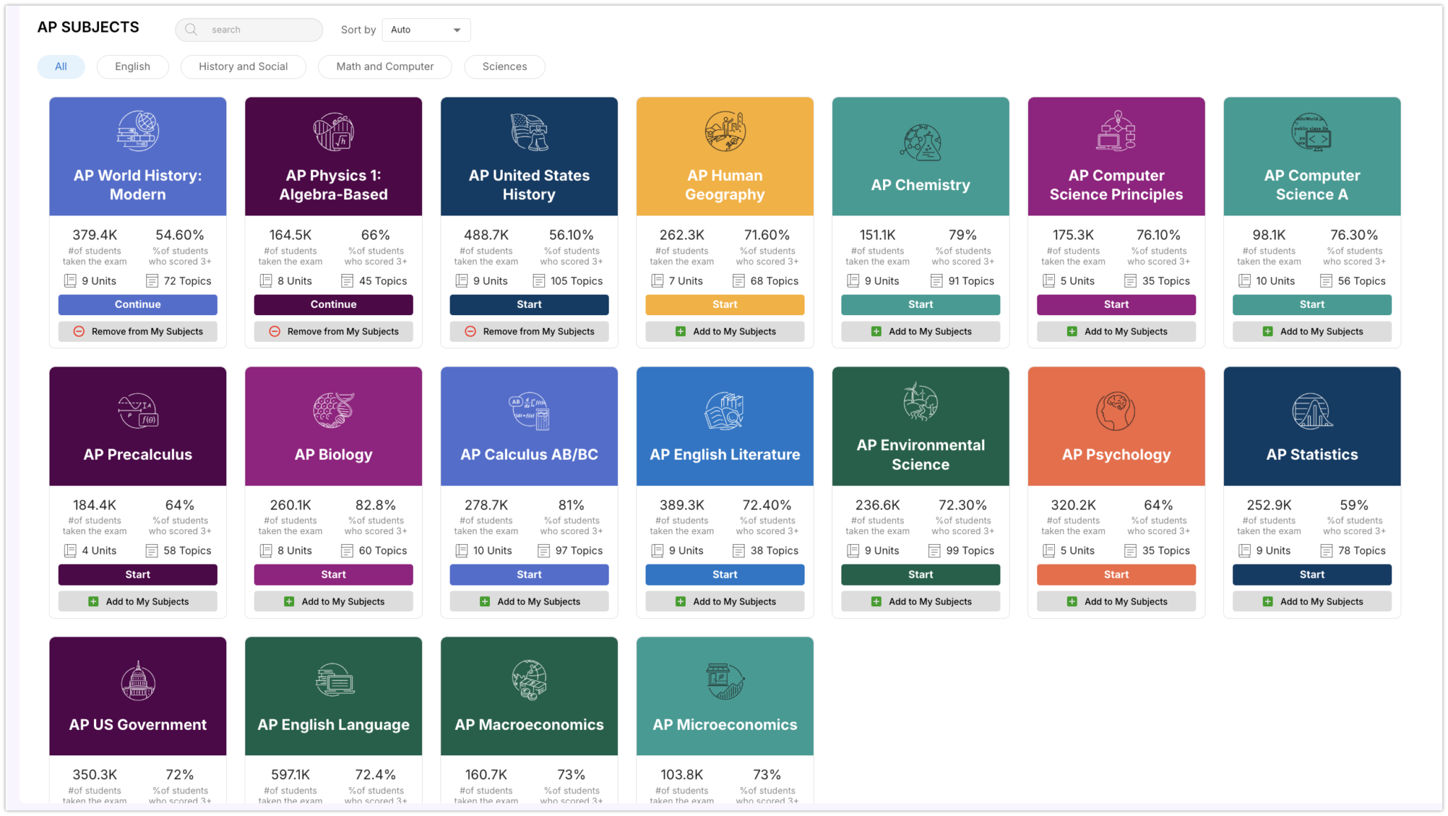 AI Test Prep - Aristo AI